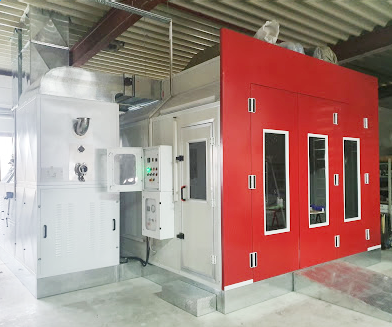 The technical principle of car paint room and the use of common sense ...